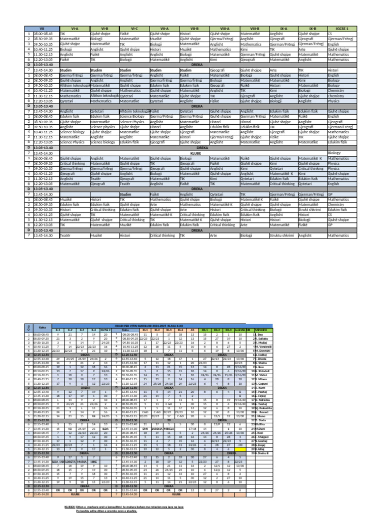 Orari 2024-2025 | PDF