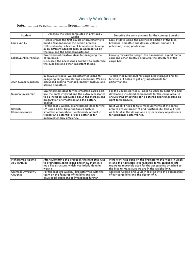 Weekly Work Record Week 8 | PDF