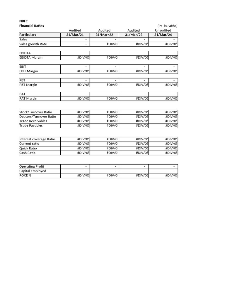 NBFC - Peer Analysis | PDF | Expense | Current Liability