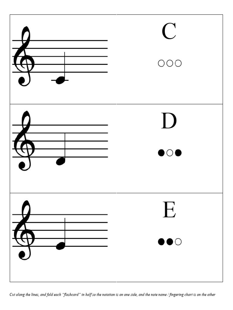 Flashcards-Trumpet | PDF