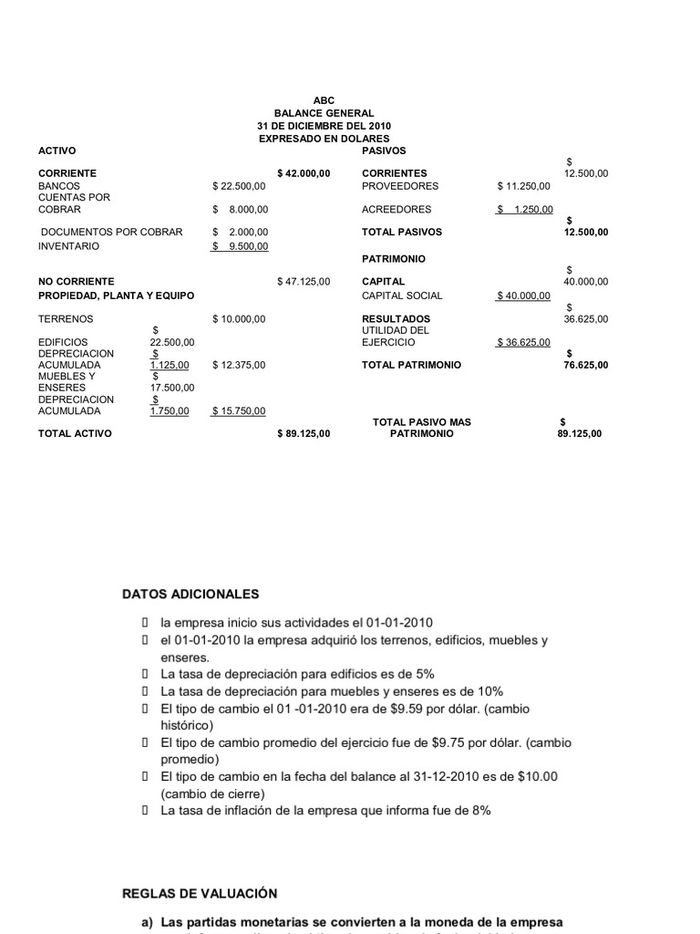 Conversion de Estados Financieros A Moneda Extranjera | PDF