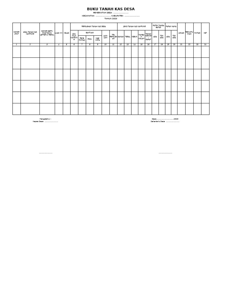 Buku Tanah Kas Desa | PDF