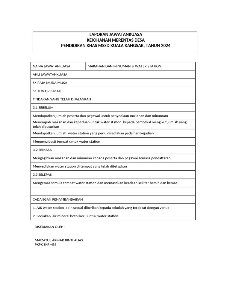 Laporan Jawatankuasa Kejohanan Merentas Desa Pendidikan Khas MSSD Kuala Kangsar, Tahun 2024 | PDF