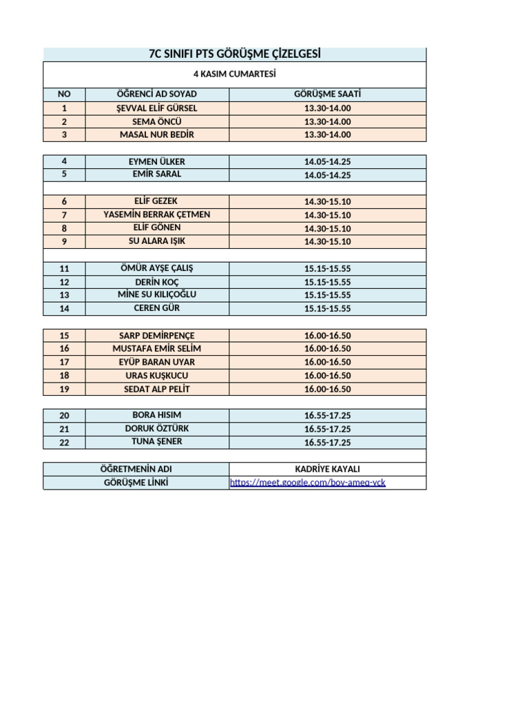 7C Sinifi Pts Görüşme Çizelgesi | PDF
