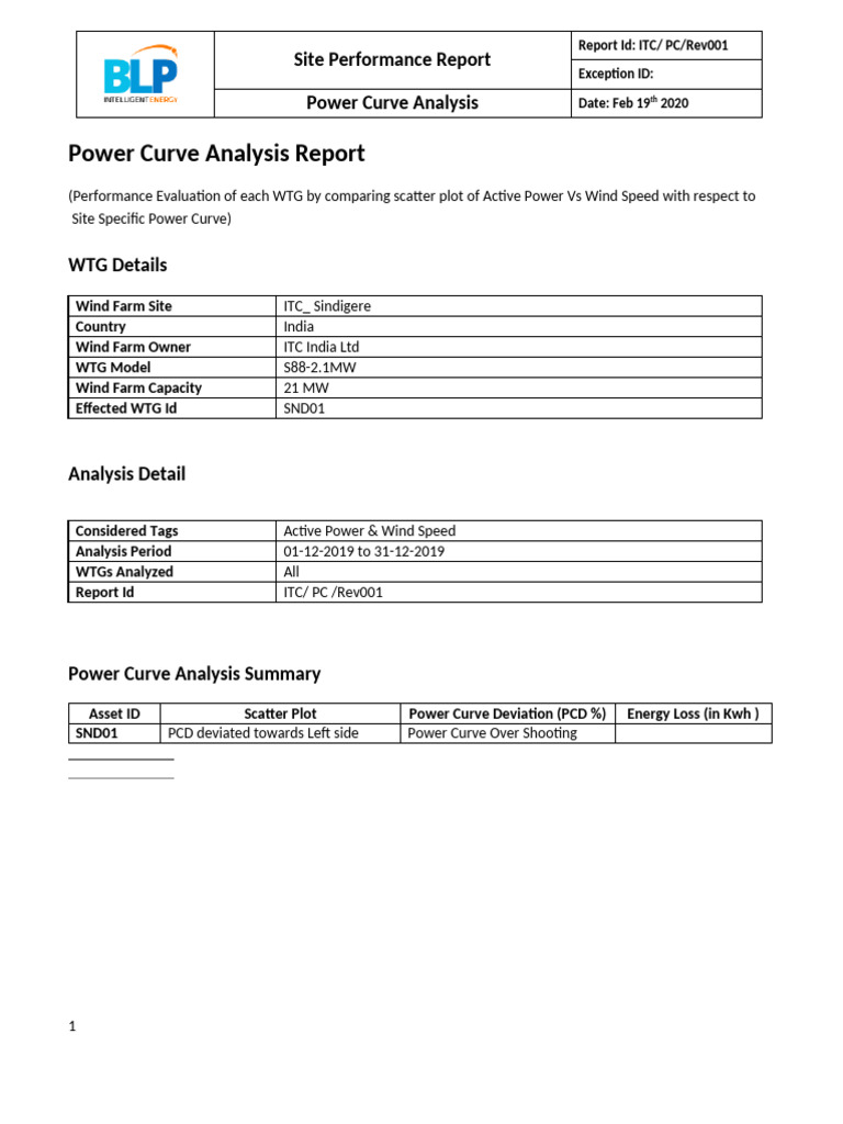 Scatter Plot Analysis - ITC - DEC 1st To 31th - 2019 | PDF