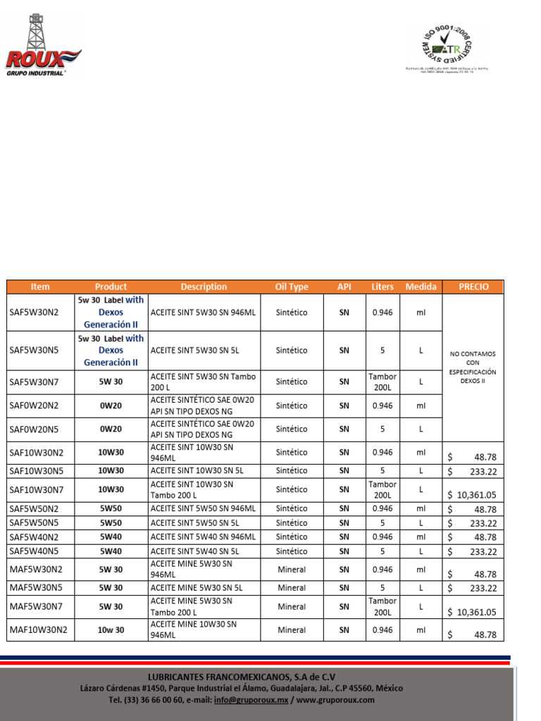 Precios 2023 FRAM | PDF