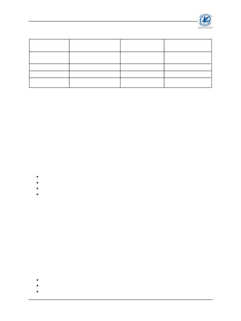 KOC - HE.016 - Occupational Health Audit Supplement Procedure | PDF ...