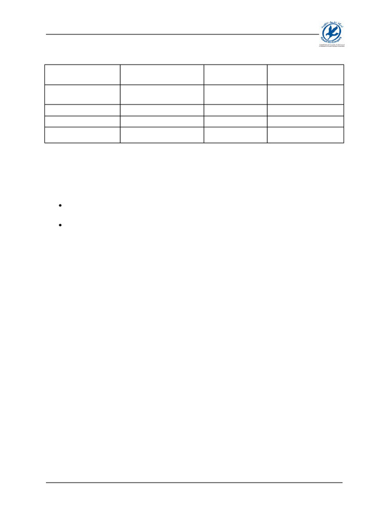 KOC - HE.015 - Respiratory Protection Inspection Procedure | PDF ...