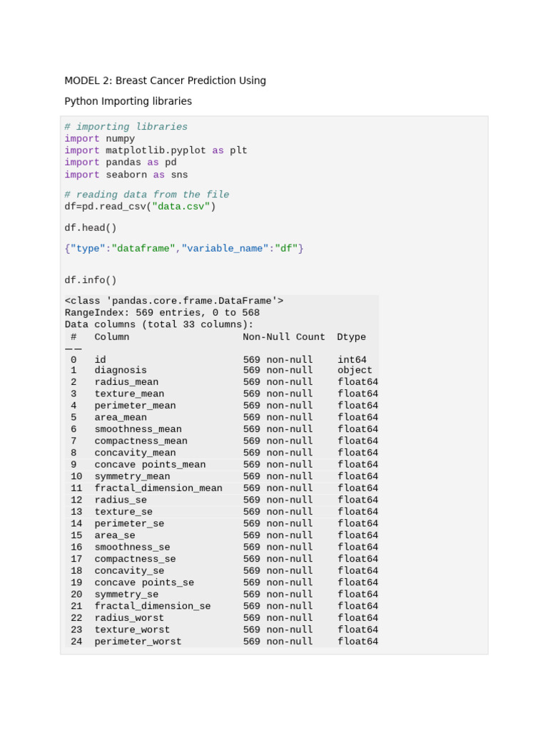 vertopal.com_Female_A_S_Breast_Cancer_Prediction_model | PDF | Accuracy And Precision | Applied ...