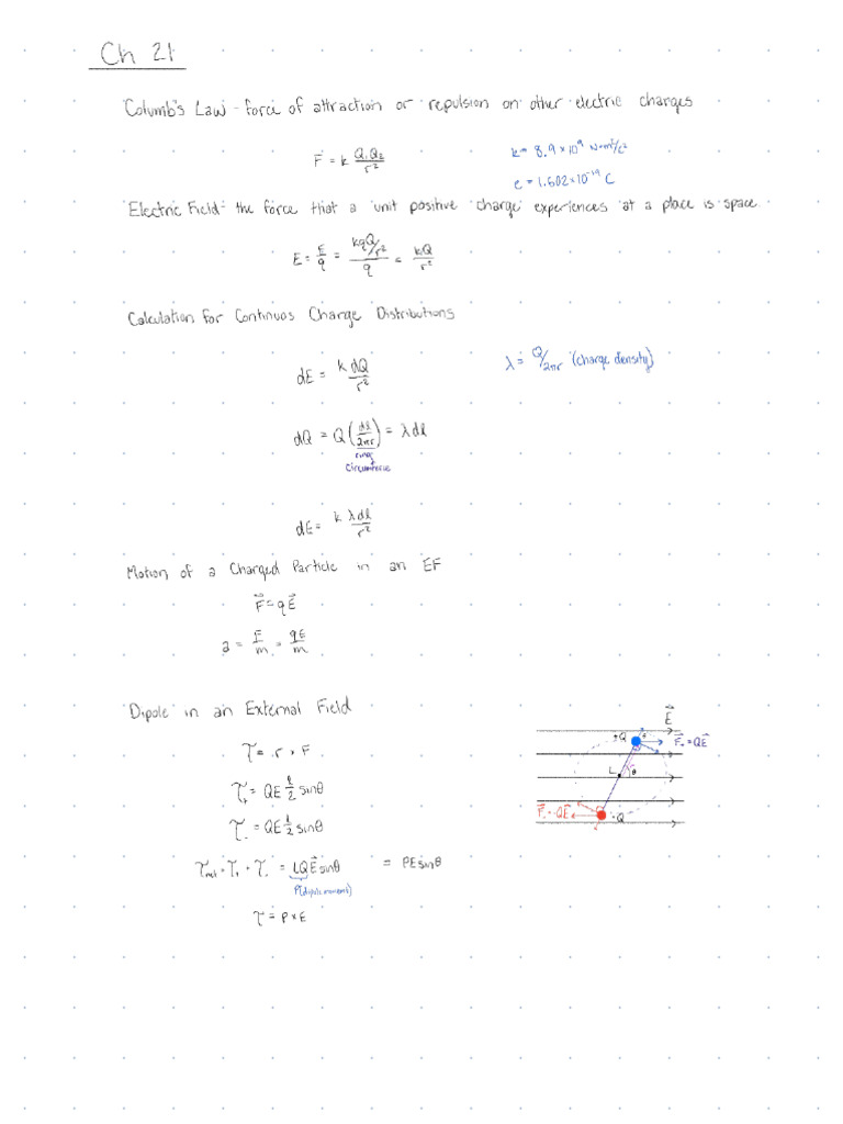 Master Equation Sheet | PDF | Inductance | Electromagnetic Induction