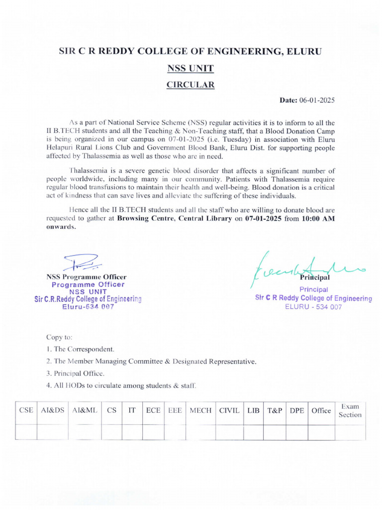 NSS Circular - 06-01-2025 | PDF