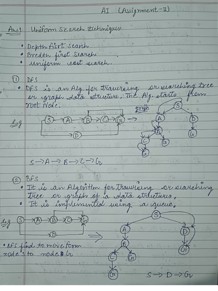 2100320130056_AyushTomer_AI2 | PDF