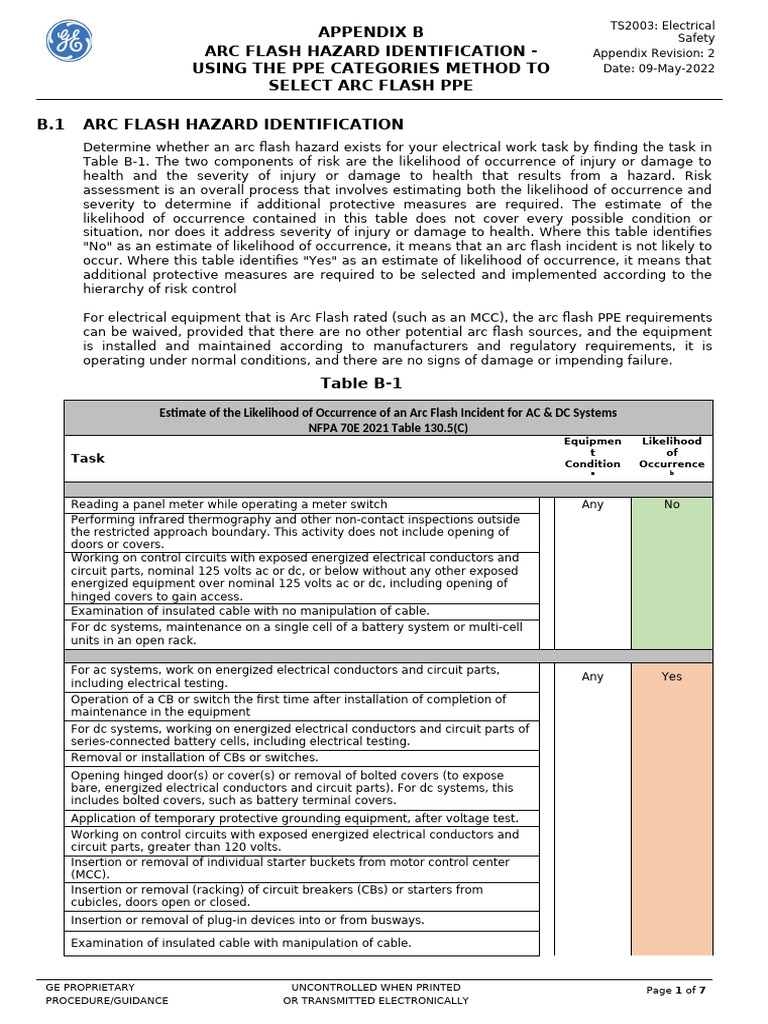 TS2003 App B - Arc Flash Hazard Identification - Using The PPE ...