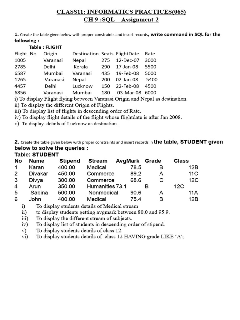 CLASS11 ch9 Assign2 | PDF