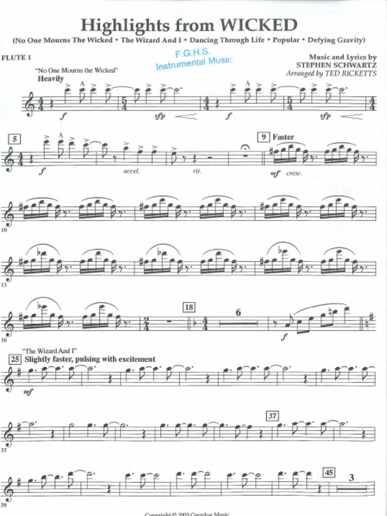 Highlights From Wicked Ted Ricket Winds | PDF