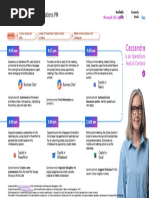 Microsoft Copilot Cheat Sheet V4 | PDF | Microsoft Excel | Computing
