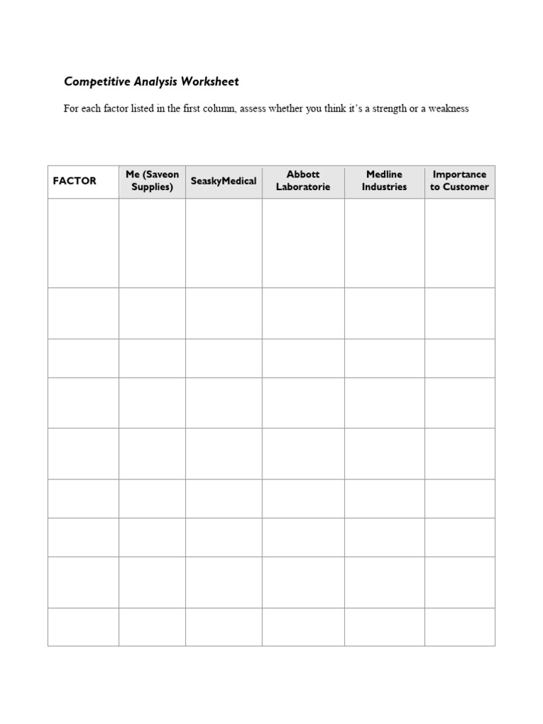 Competitive Analysis WorksheetFile | PDF | Brand | Pricing
