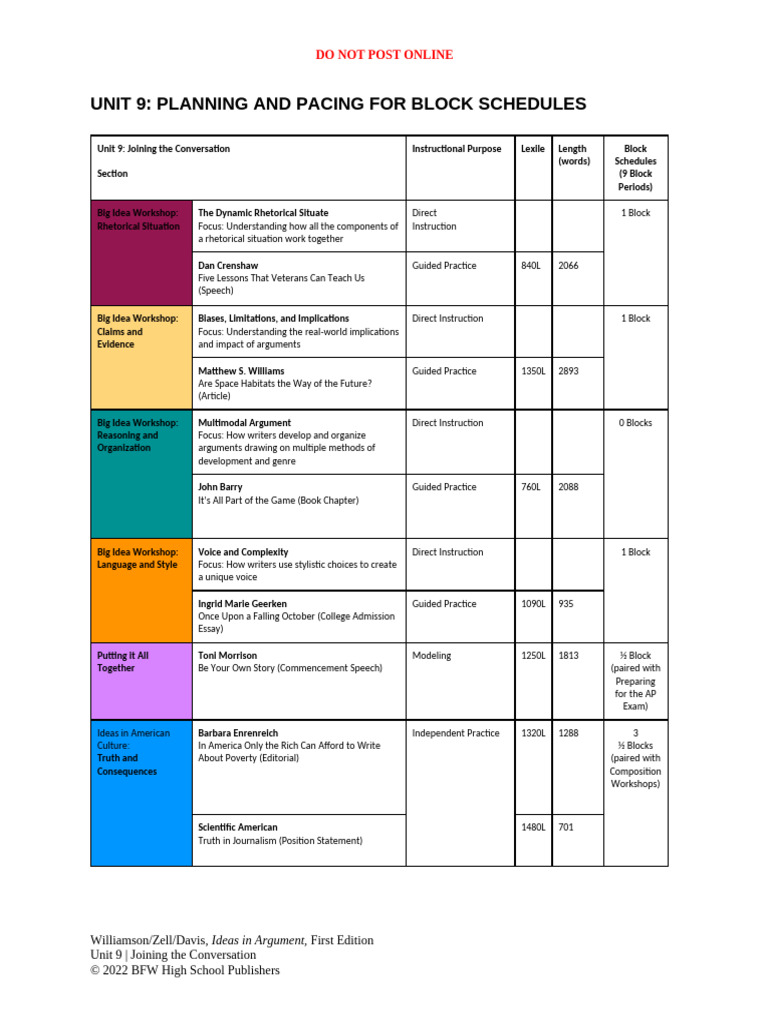 Ideas1e Ch09 Pacing Guide Block | PDF | Rhetoric | Argument