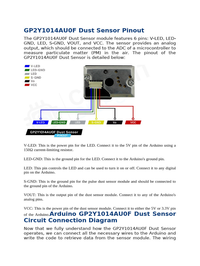 Arduino Code For Dust Sensor | PDF | Arduino | Sensor