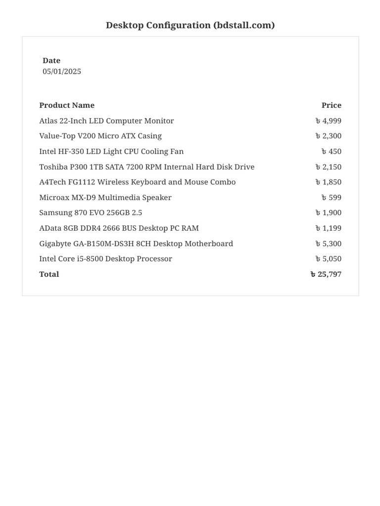 Affordable Desktop Setup Guide | PDF