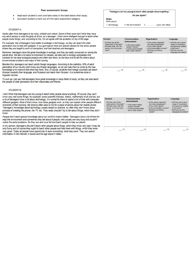 Peer Assessment | PDF