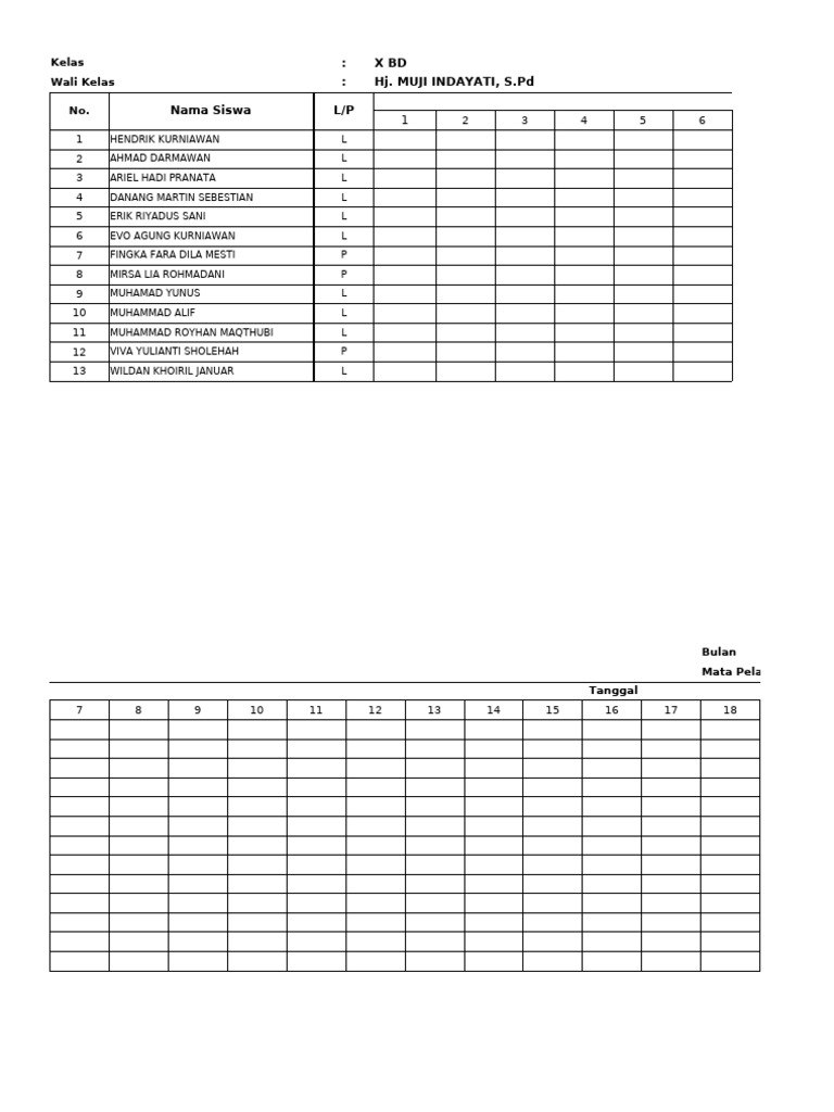 Data Kelas 10 Bu Muji | PDF