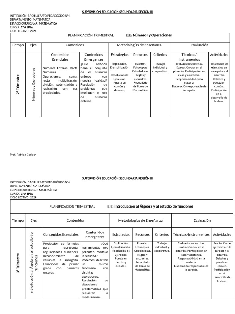 Planificación Anual 2024 1ro EPJA | PDF | Evaluación | Ecuaciones