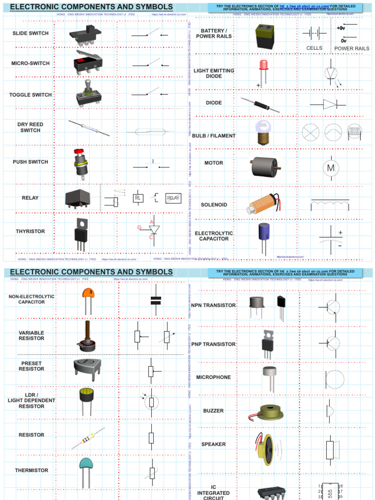 Electronic-Components-Symbols-and-Names | PDF | Relay | Switch