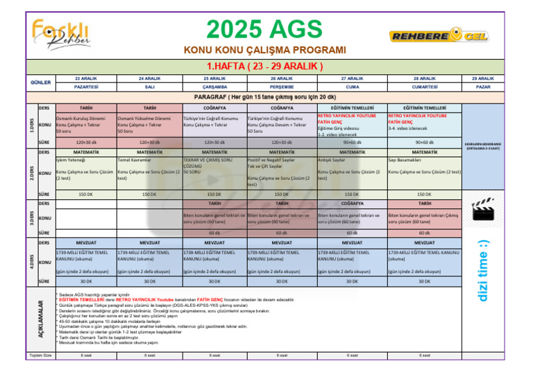 2025 Ags Calisma Programi 1.hafta 1 | PDF