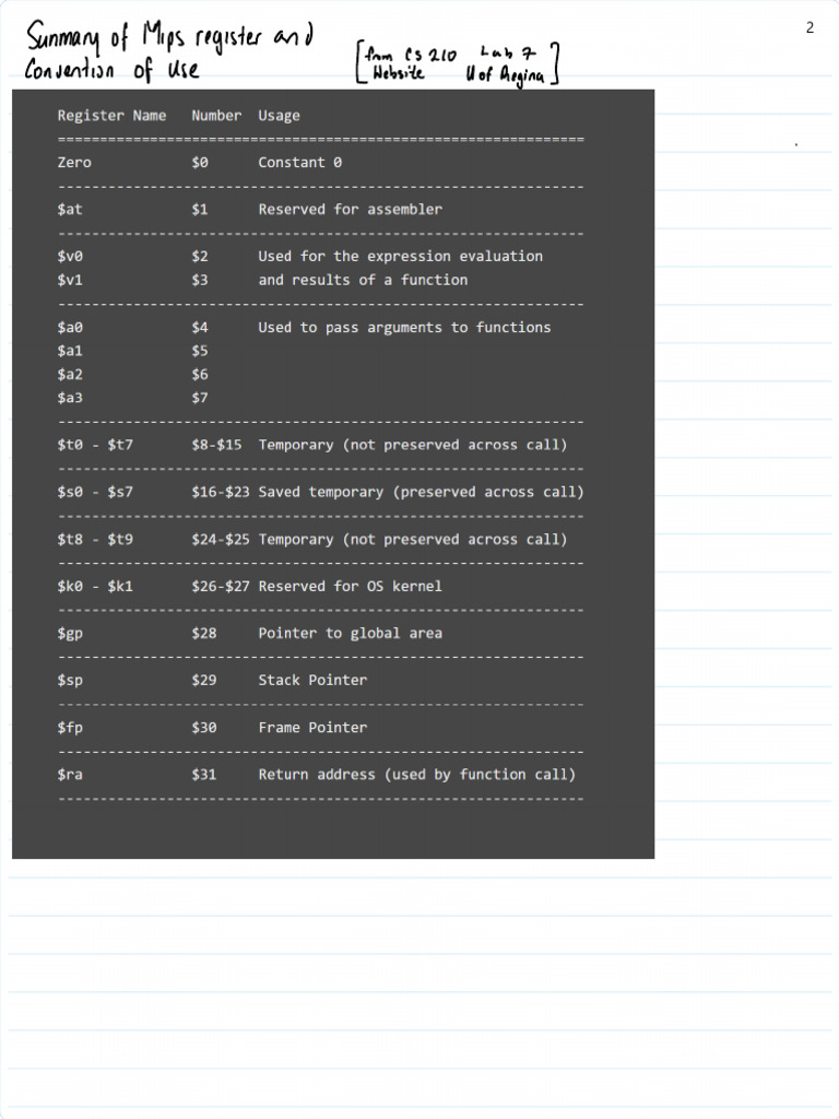 MIPS using Qt SPIM_removed | PDF MIPS using Qt SPIM_removed | PDF