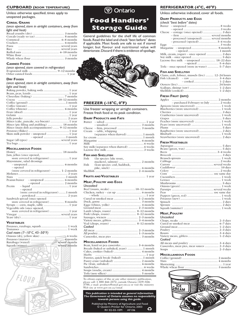 Food Handlers Storage Guide 2005 | PDF | Offal | Fruit Preserves