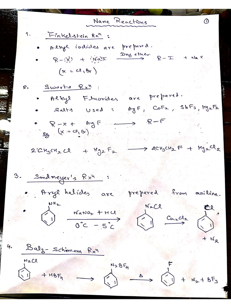 NAME REACTIONS Class 12th?? - ? | PDF
