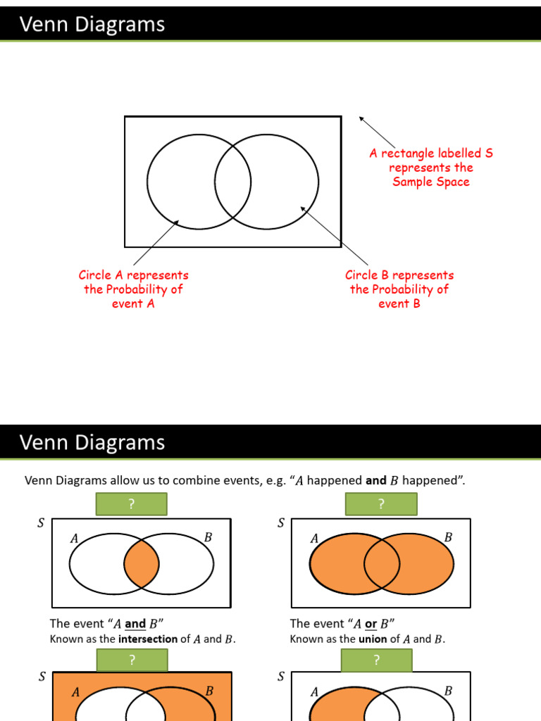 Venn Diagrams | PDF | Probability | Applied Mathematics