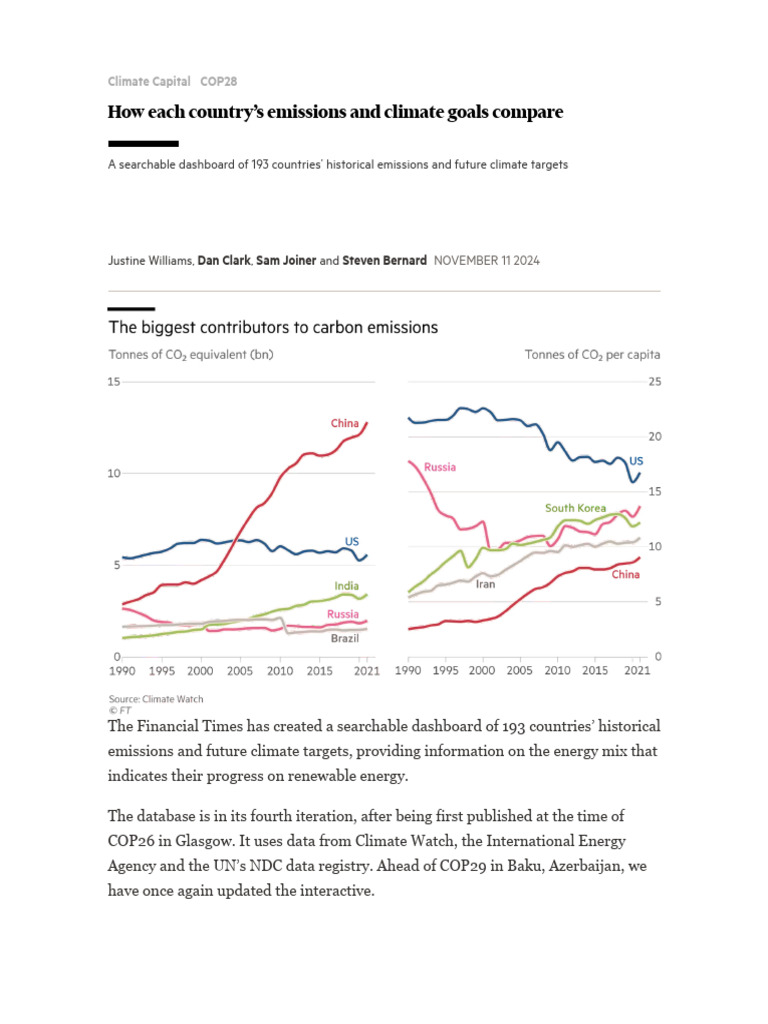 How Each Country's Emissions and Climate Goals Compare | PDF ...