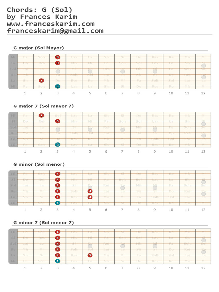 Chords - G (Sol) - by Frances Karim - WWW - Franceskarim.com ...