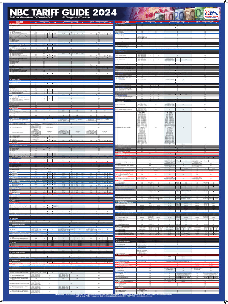 Business Tariff Guide | PDF | Transaction Account | Banks