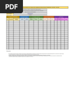 Calificación Test de Sacks para Adultos | PDF