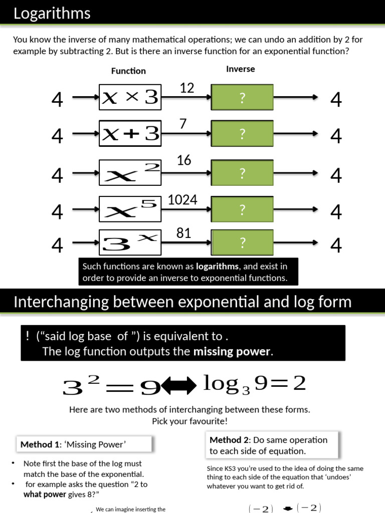 DR Frost Exponentials Logarithms | PDF | Logarithm | Exponential Function