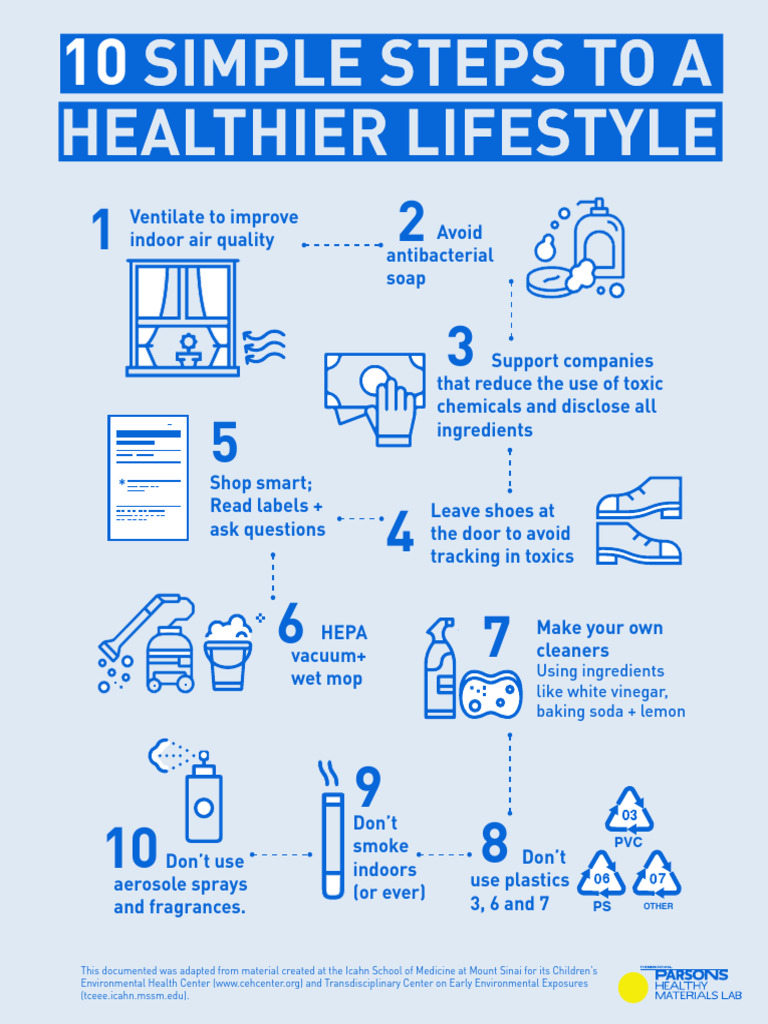 10 Simple Steps Infographic | PDF | Pollution