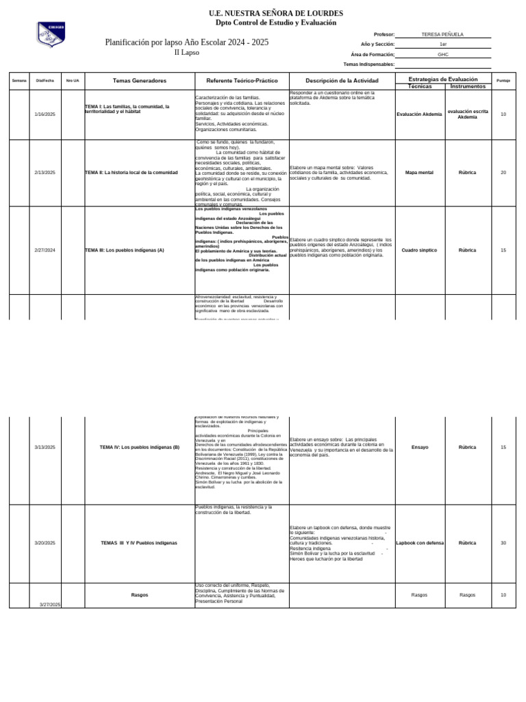 2do LAPSO GHC 1er 2024-2025 | PDF | Venezuela | Esclavitud