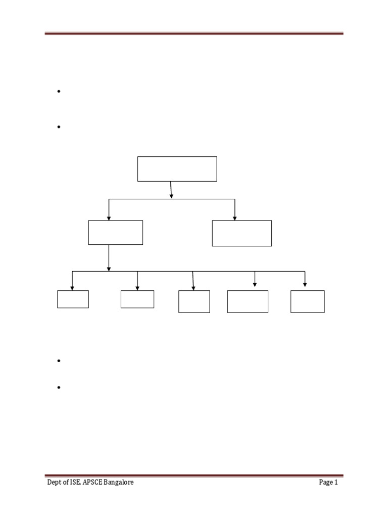 POP Module 2 Decision Making | PDF | Control Flow | Software Development