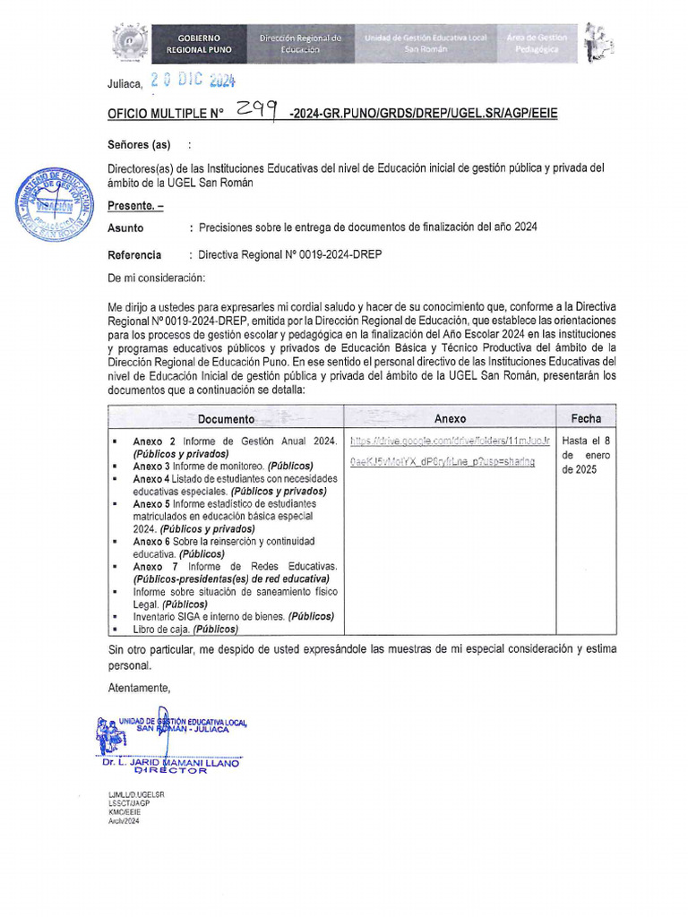 Oficio Múltiple #299-2024 Inicial Públicos y Privados | PDF