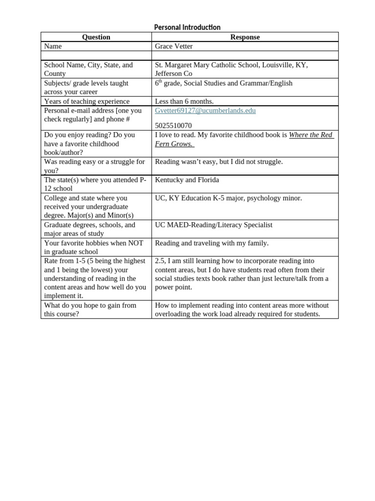 Personal Introduction Grid Form-2023 REOL | PDF