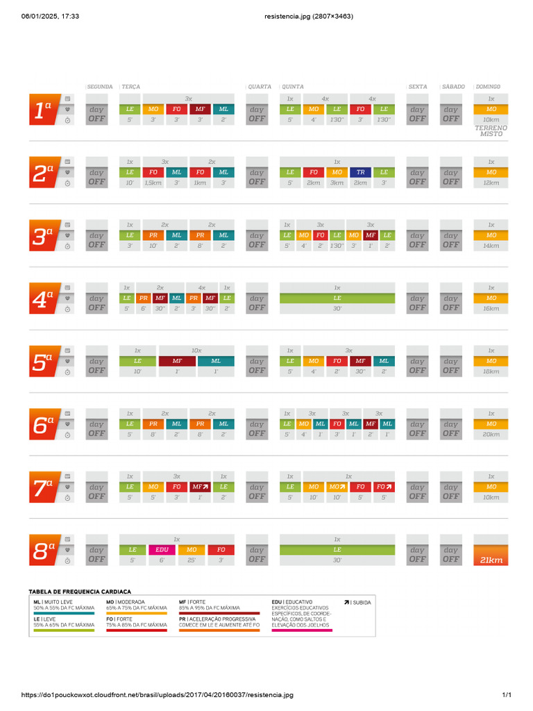 Planilha_21km__8s (a Partir de 10km) | PDF