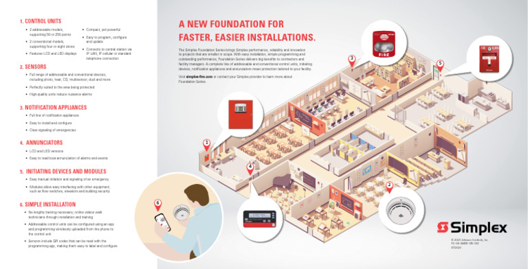Foundation Series-Infographic - Simplex - Jully 7 2023 | PDF | Telephone | Computer Engineering