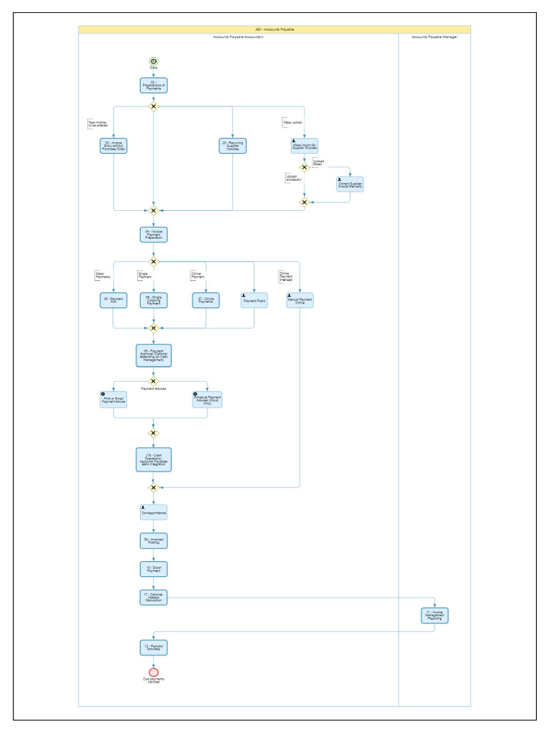 J60 - 01 - Main (1) | PDF