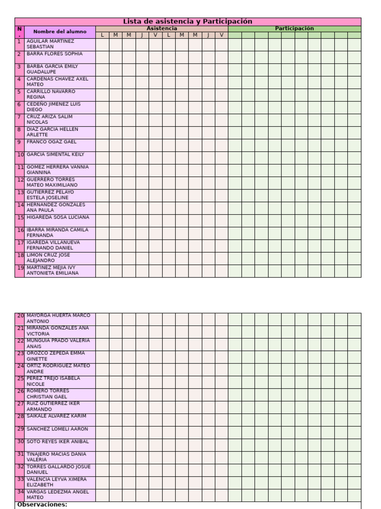 Lista de Asistencia y Participación, Registro de Actividades 4A | PDF