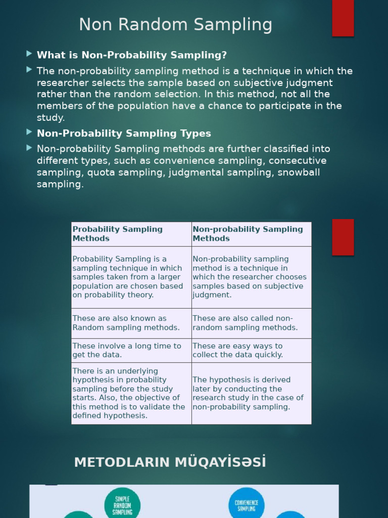 7 - Non Random Sampling | PDF | Sampling (Statistics) | Scientific Method
