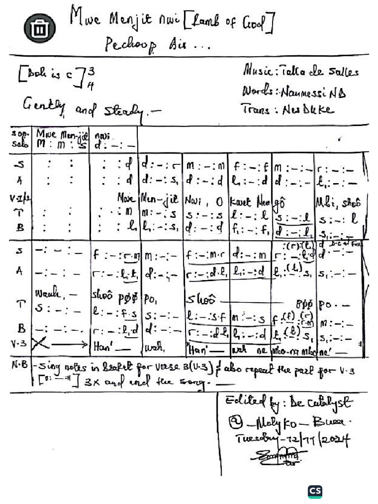 Mwe Menjit Nwi (Lamb of God) Pechoop Air. | PDF