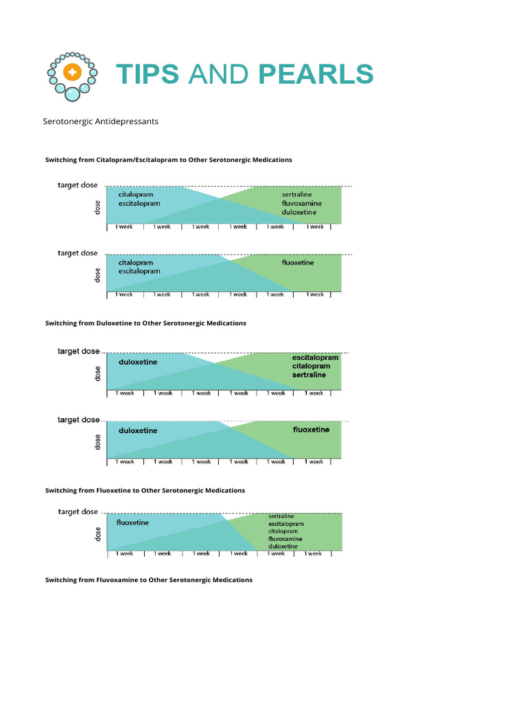Switching Antidepressants | PDF